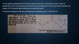 Inter halogen compounds | PPTX