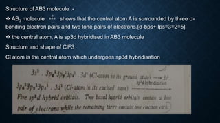 Inter halogen compounds | PPTX