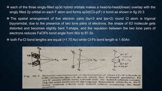 Inter halogen compounds | PPTX