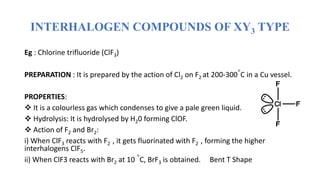 Interhalogens and Pseudohalogens | PPTX