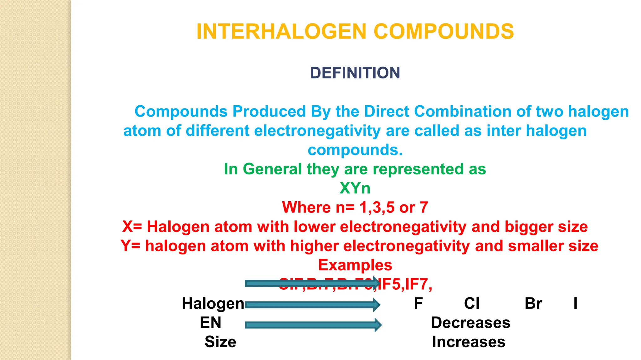 INTER HALOGENS COMPOUNDS PPT.pptx....... | PPTX