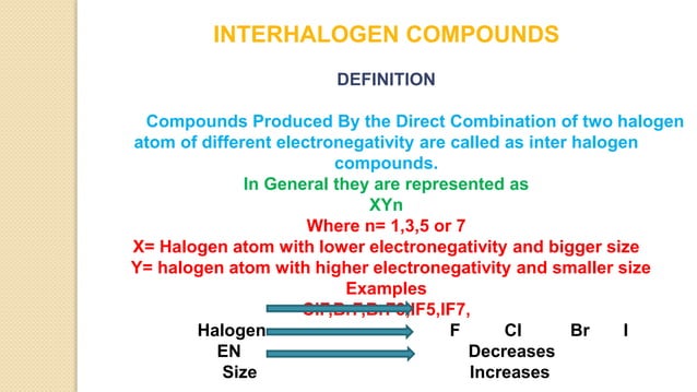 INTER HALOGENS COMPOUNDS PPT.pptx....... | PPTX | Chemistry | Science