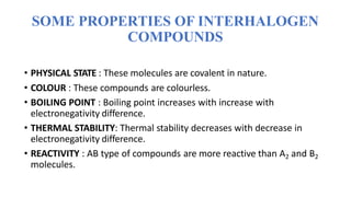 interhalogens pseudohalogen PNC.pptx