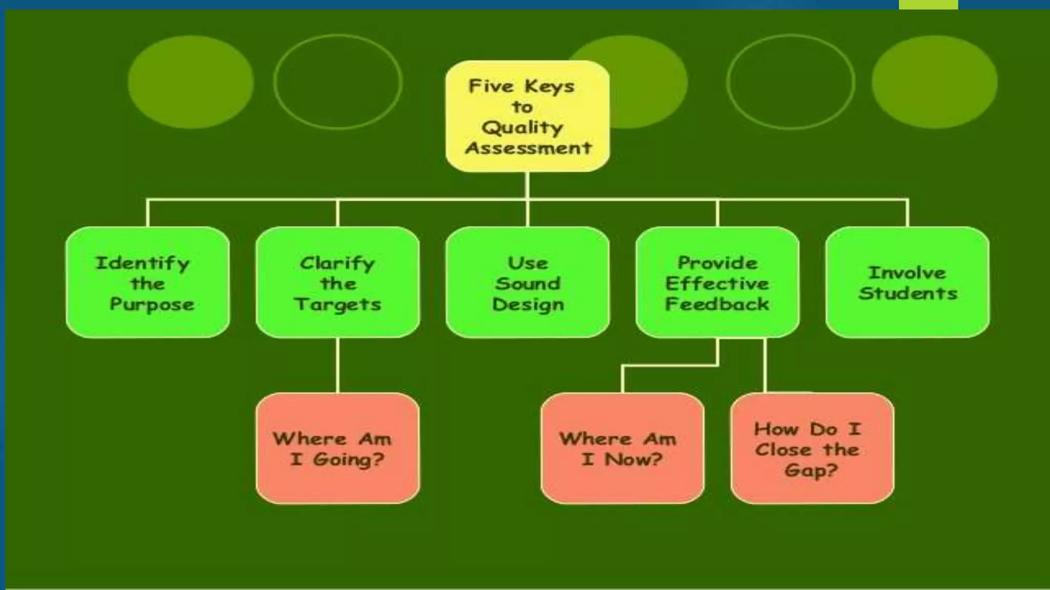 INTERIM-GUIDELINES-FOR-ASSESSMENT-AND-GRADING-FOR-TEACHERS.pptx