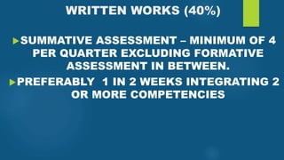INTERIM-GUIDELINES-FOR-ASSESSMENT-AND-GRADING-FOR-TEACHERS.pptx