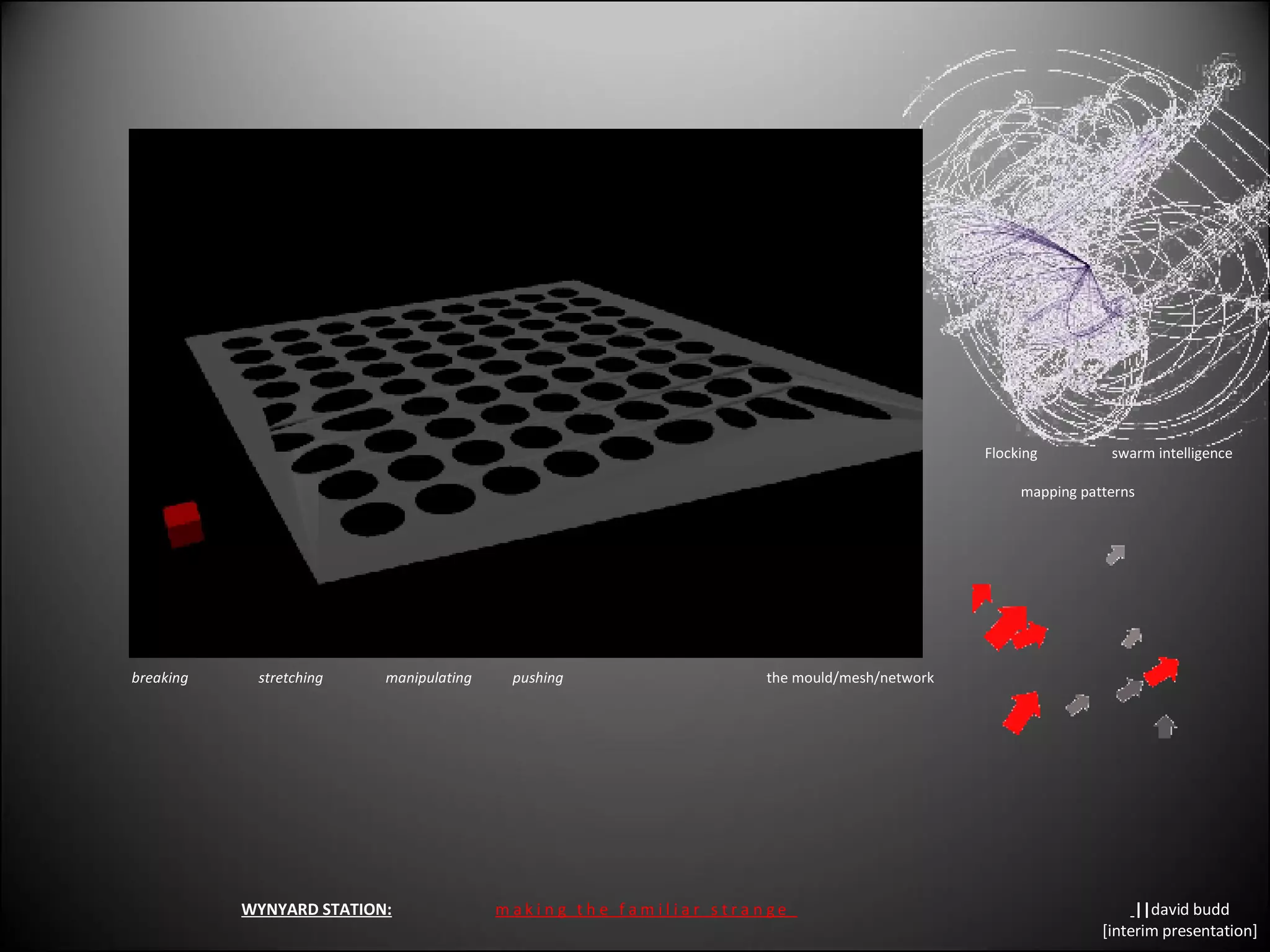 Making the familiar strange | PPT