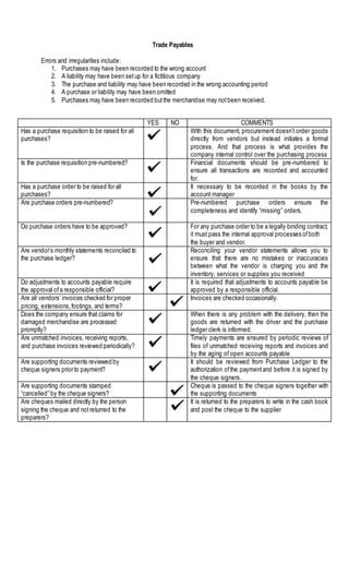 Interim Visit 2 | PDF