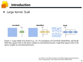 InternImage: Exploring Large-Scale Vision Foundation Models with Deformable Convolutions | PPTX