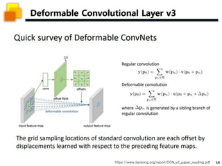 InternImage: Exploring Large-Scale Vision Foundation Models with ...