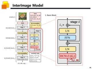 InternImage: Exploring Large-Scale Vision Foundation Models with ...