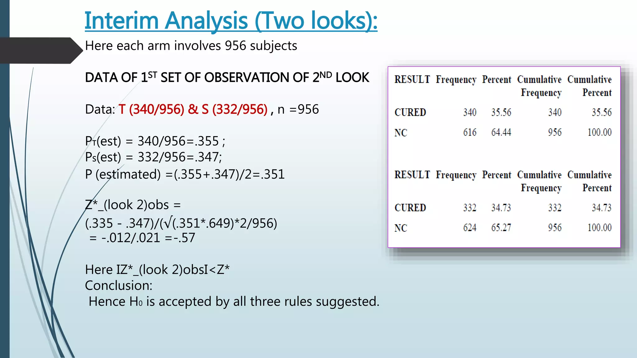 Interim analysis in clinical trials (1) | PPTX