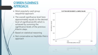 Interim analysis in clinical trials (1) | PPTX
