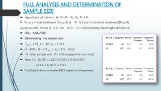 Interim analysis in clinical trials (1) | PPTX