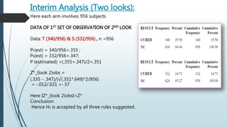 Interim analysis in clinical trials (1) | PPTX
