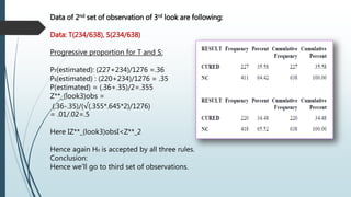 Interim analysis in clinical trials (1) | PPTX