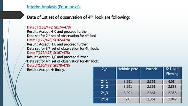 Interim analysis in clinical trials (1) | PPTX