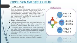 Interim analysis in clinical trials (1) | PPTX