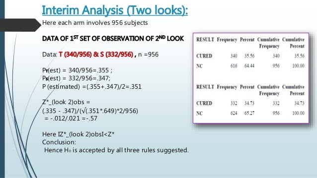 Interim analysis in clinical trials (1)