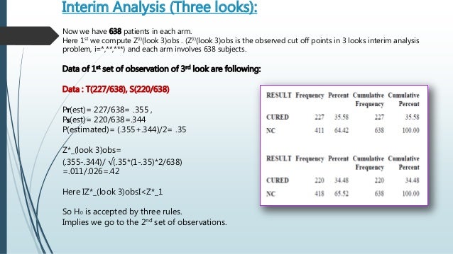 Interim analysis in clinical trials (1)