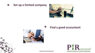 Interim checklist | PPT
