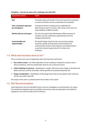 Interim Conditional Indexation report 2025.pdf