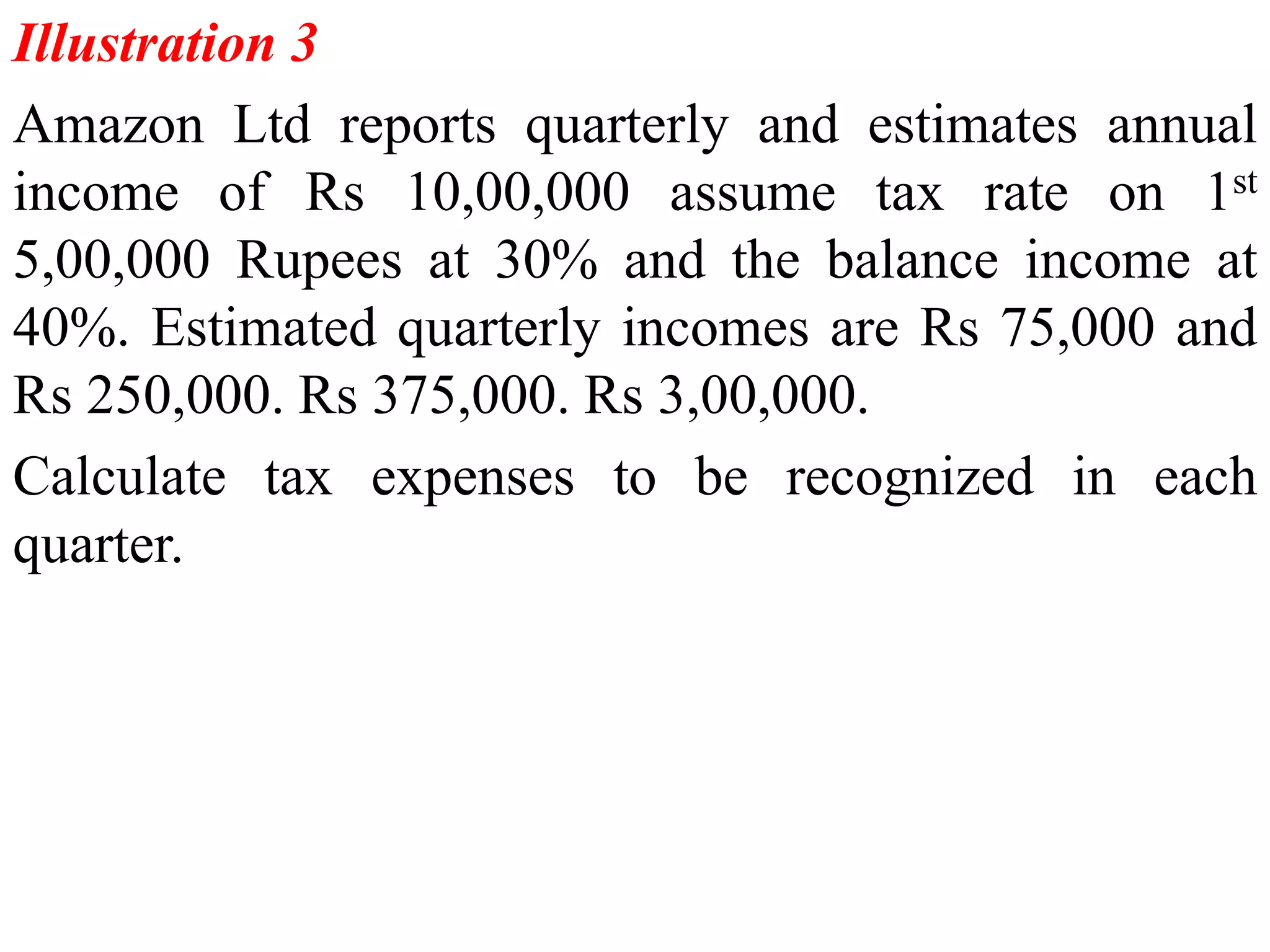 Interim financial Reporting Ind As - 34 | PPTX