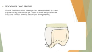 Interim Fixed Restorations.pptx