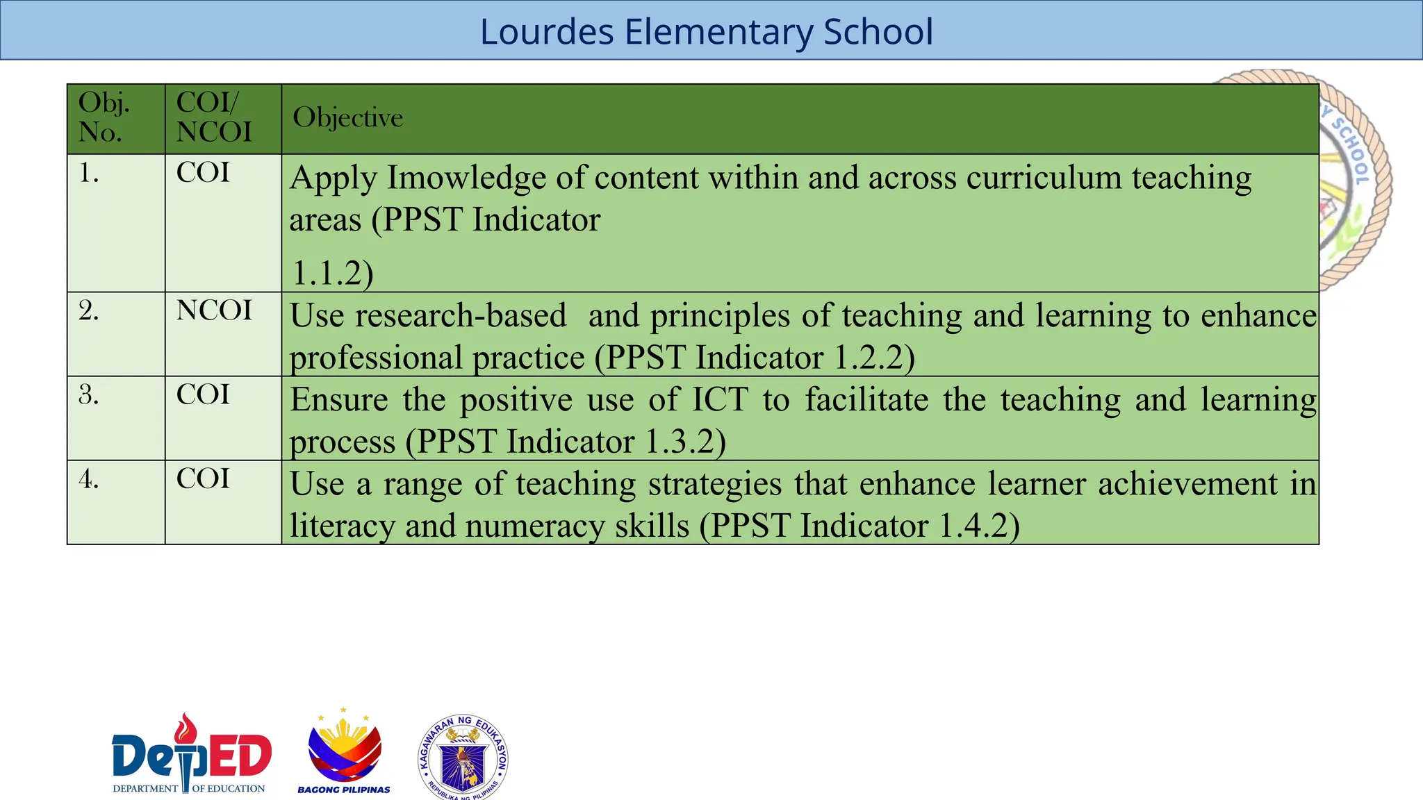 Interim Guidelines for PMES-DM-17-2025-PPT.pptx