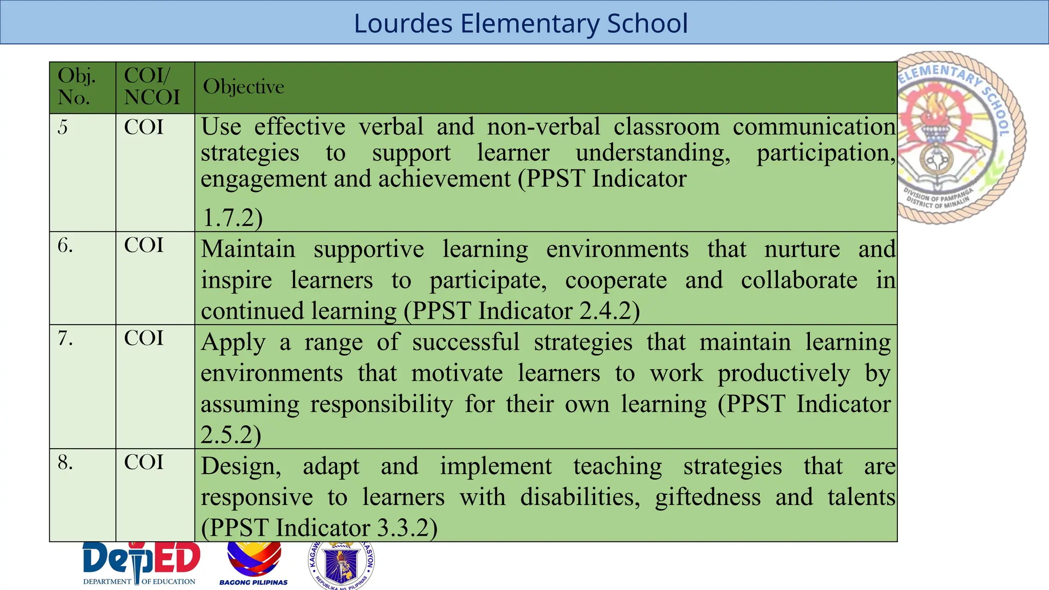 Interim Guidelines for PMES-DM-17-2025-PPT.pptx