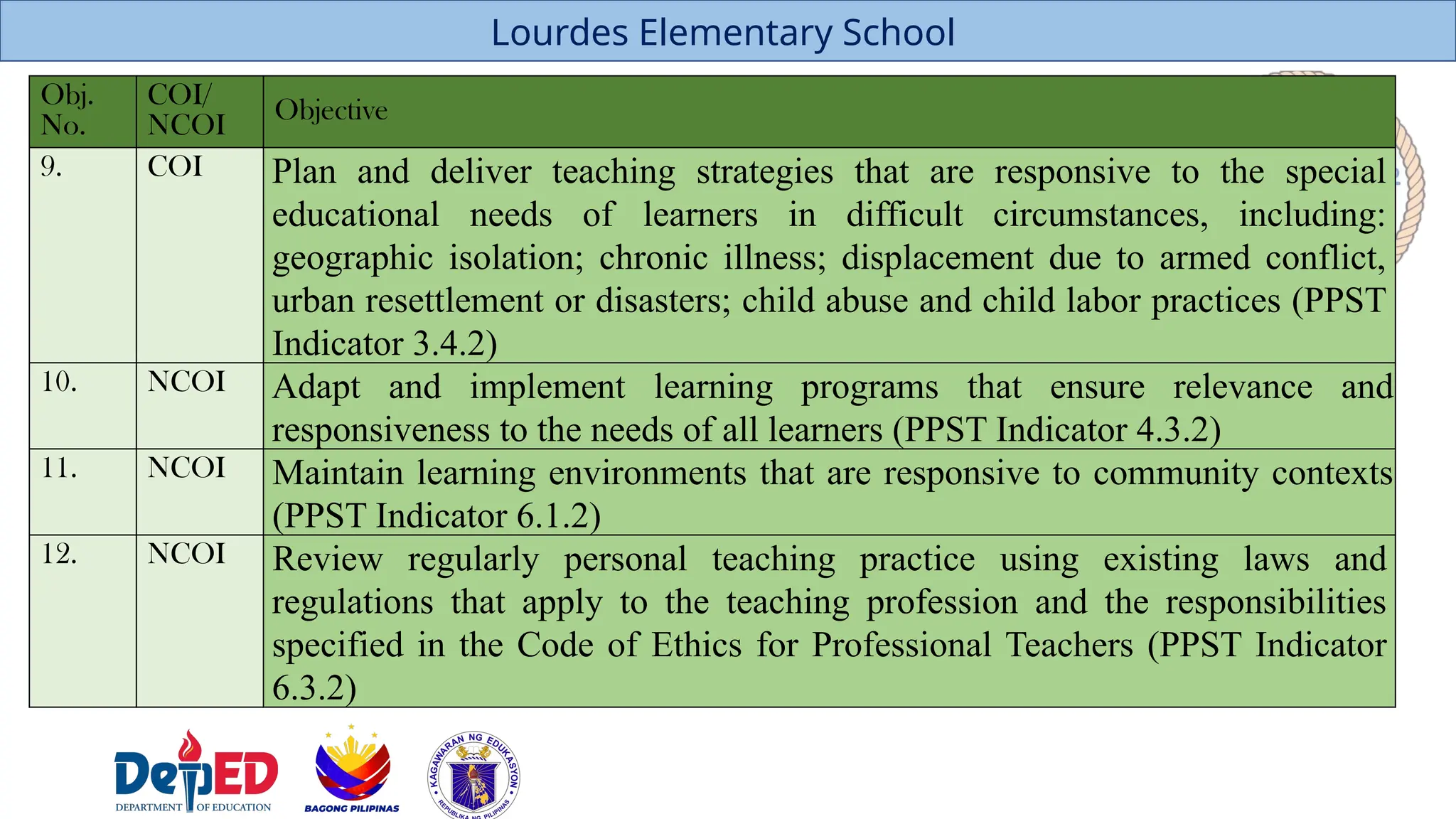 Interim Guidelines for PMES-DM-17-2025-PPT.pptx