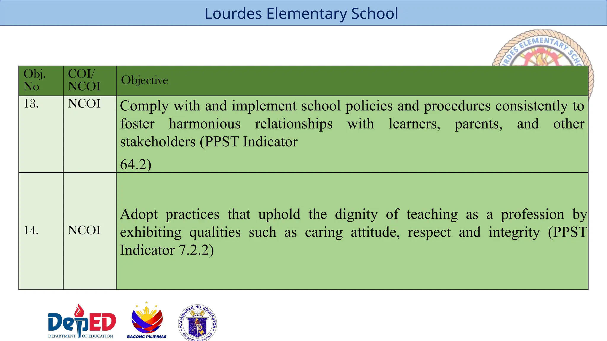 Interim Guidelines for PMES-DM-17-2025-PPT.pptx