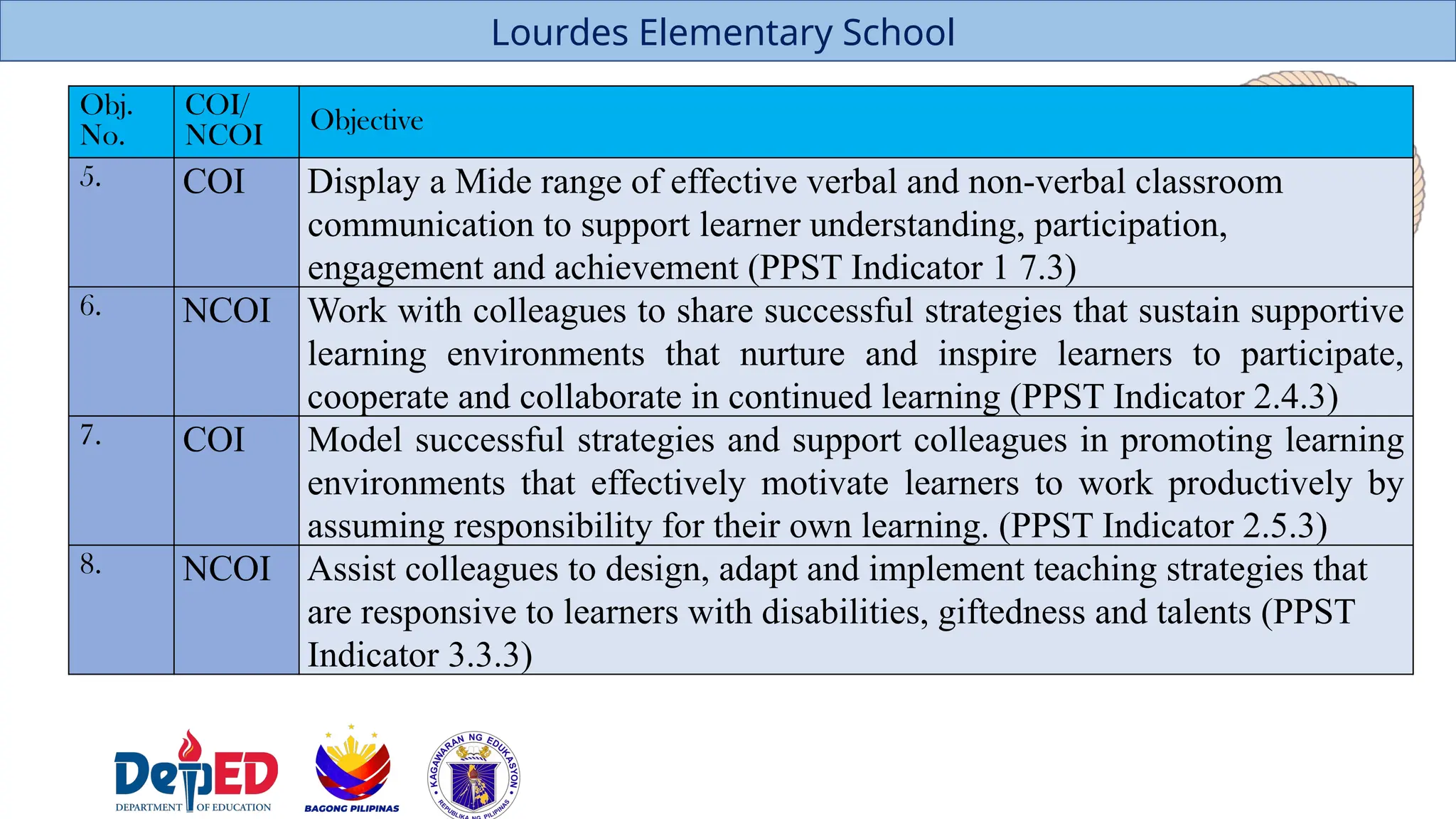 Interim Guidelines for PMES-DM-17-2025-PPT.pptx