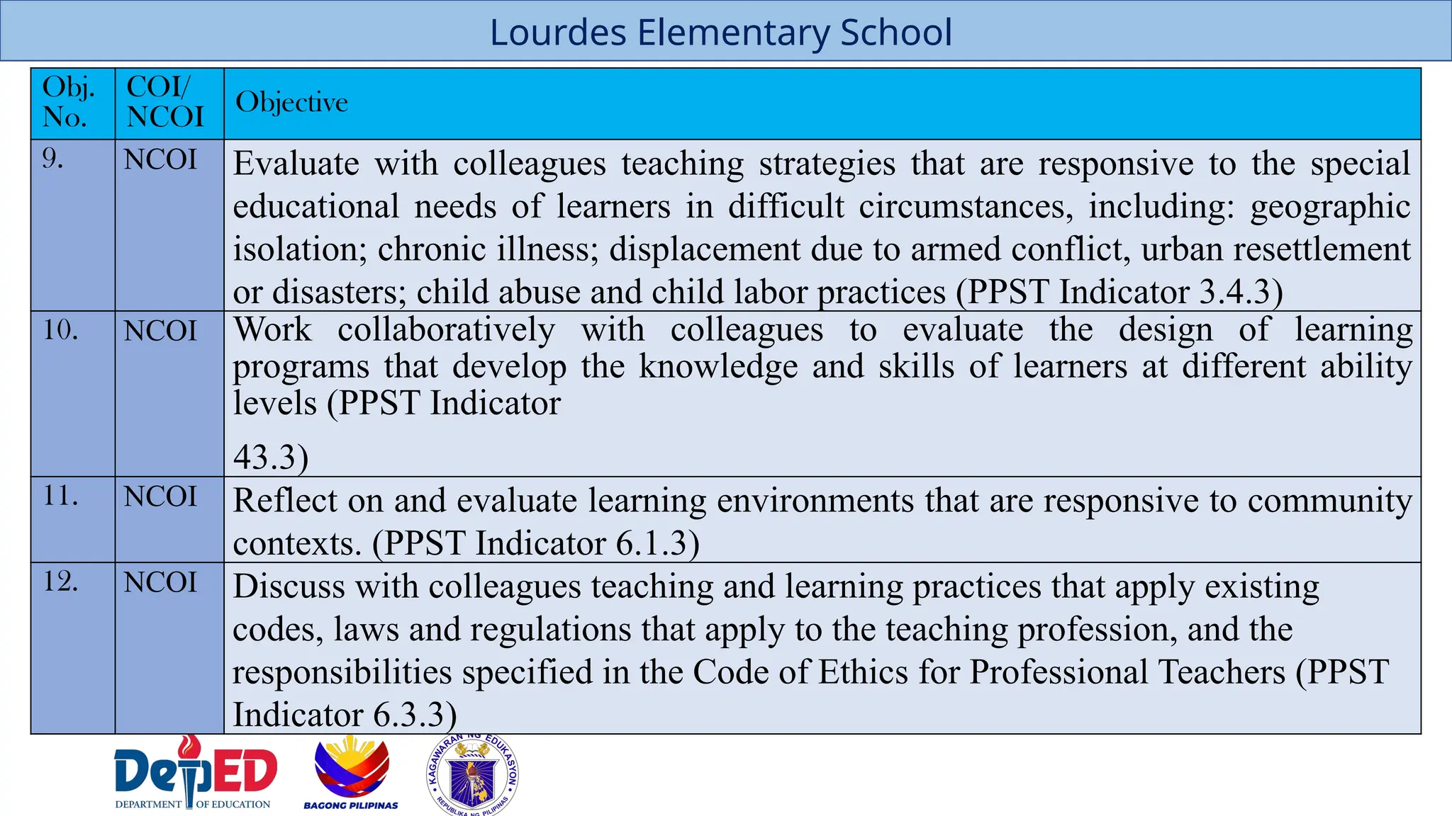 Interim Guidelines for PMES-DM-17-2025-PPT.pptx