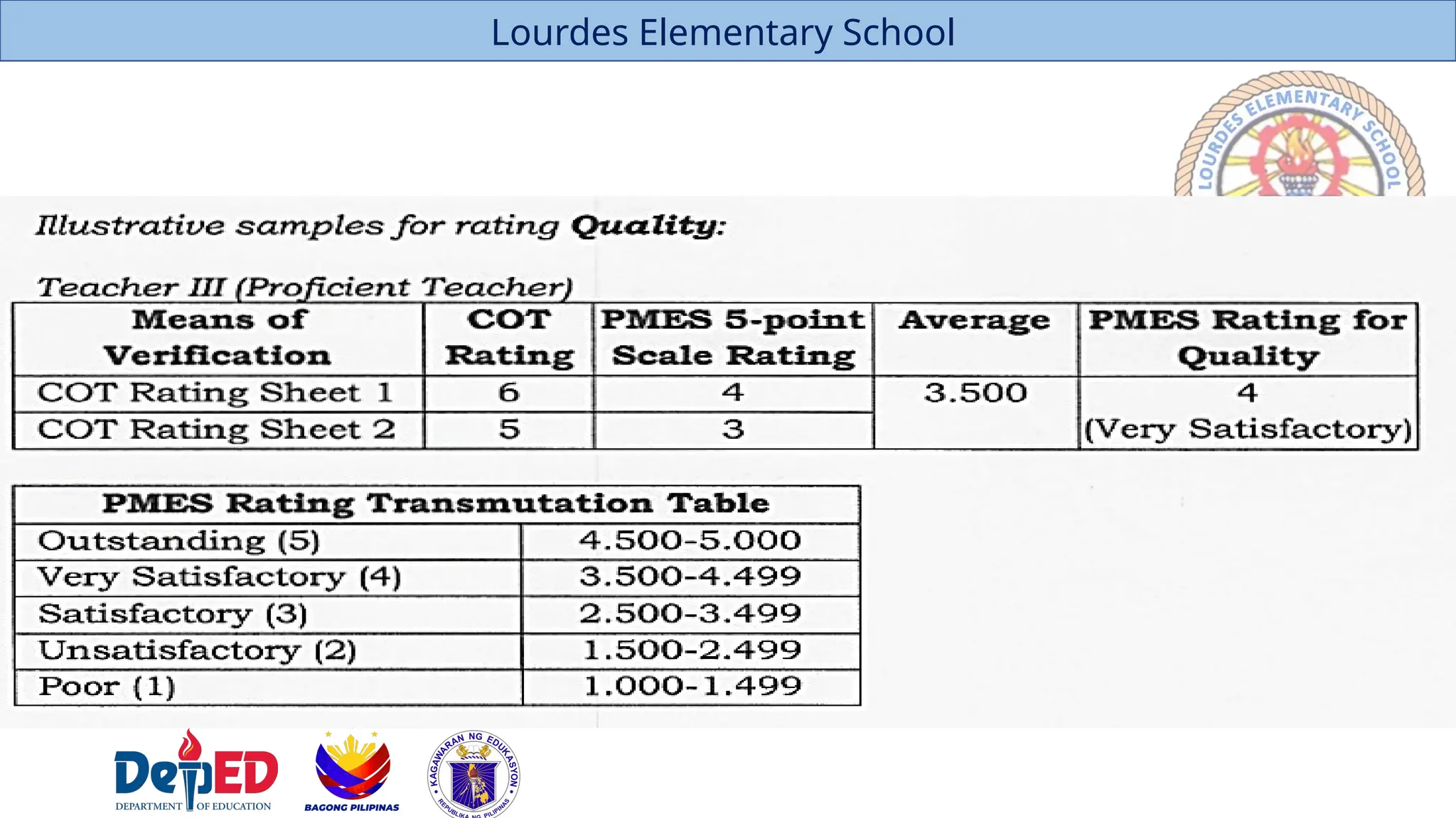 Interim Guidelines for PMES-DM-17-2025-PPT.pptx