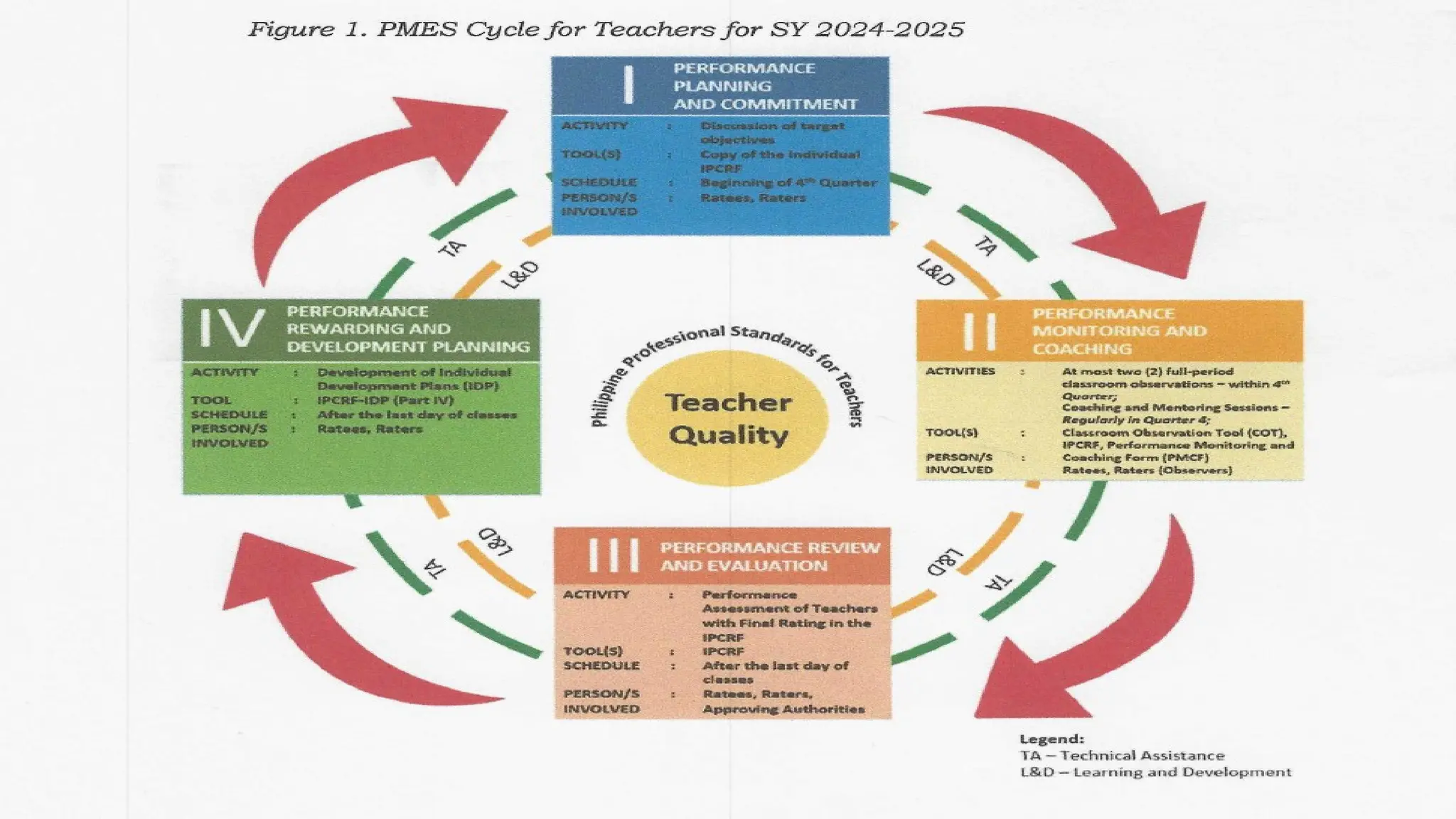 Interim Guidelines for PMES-DM-17-2025-PPT.pptx