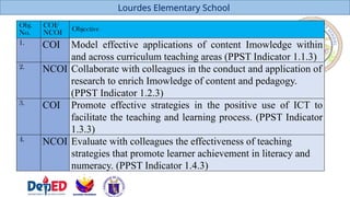 Interim Guidelines for PMES-DM-17-2025-PPT.pptx