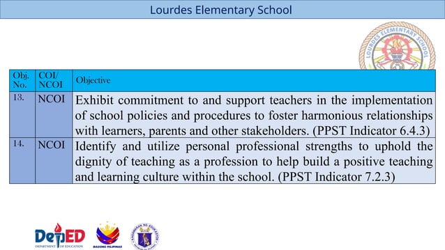 Interim Guidelines for PMES-DM-17-2025-PPT.pptx