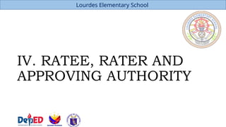 Interim Guidelines for PMES-DM-17-2025-PPT.pptx