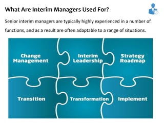 Interim management by calvella | PPTX
