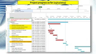 Parametric Human spine. | PPT