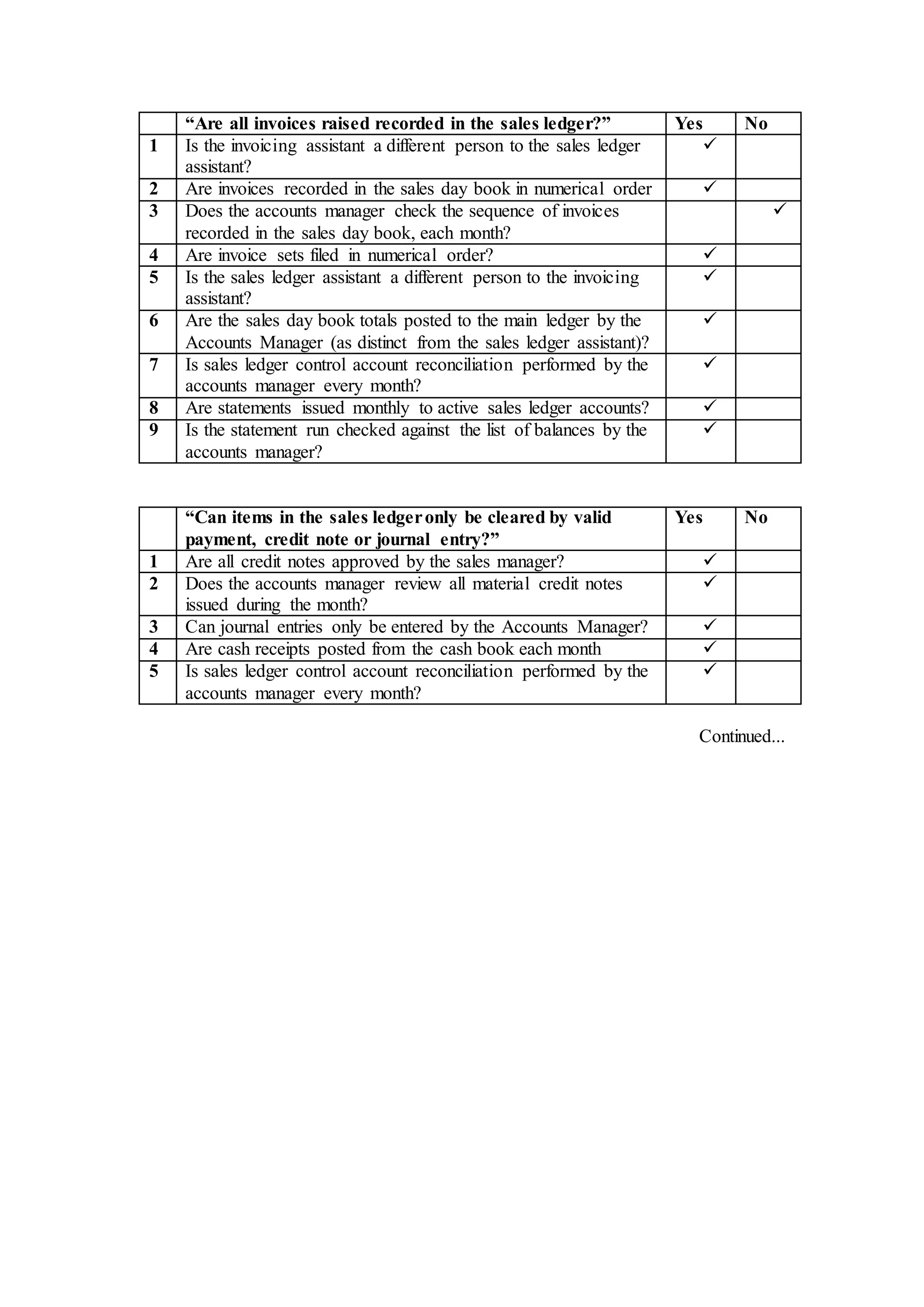Interim visit 1 | PDF