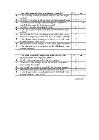 Interim visit 1 | PDF