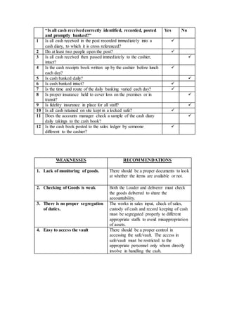 Interim visit 1 | PDF