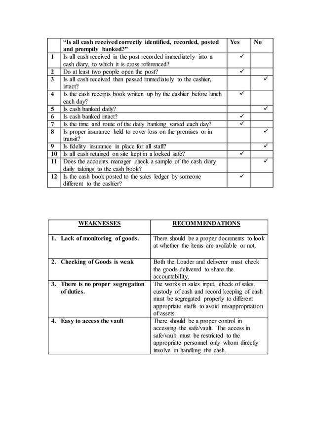 Interim visit 1 | PDF