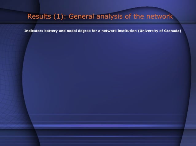 Inter-institutional scientific collaboration networks | PPT ...