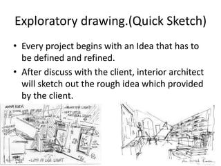Interior Architecture Drawing | PPT | Free Download