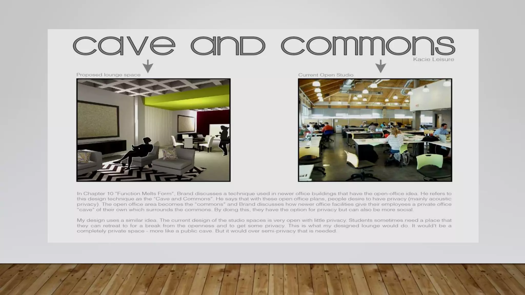 Interior Programming and Space Planning | PPTX