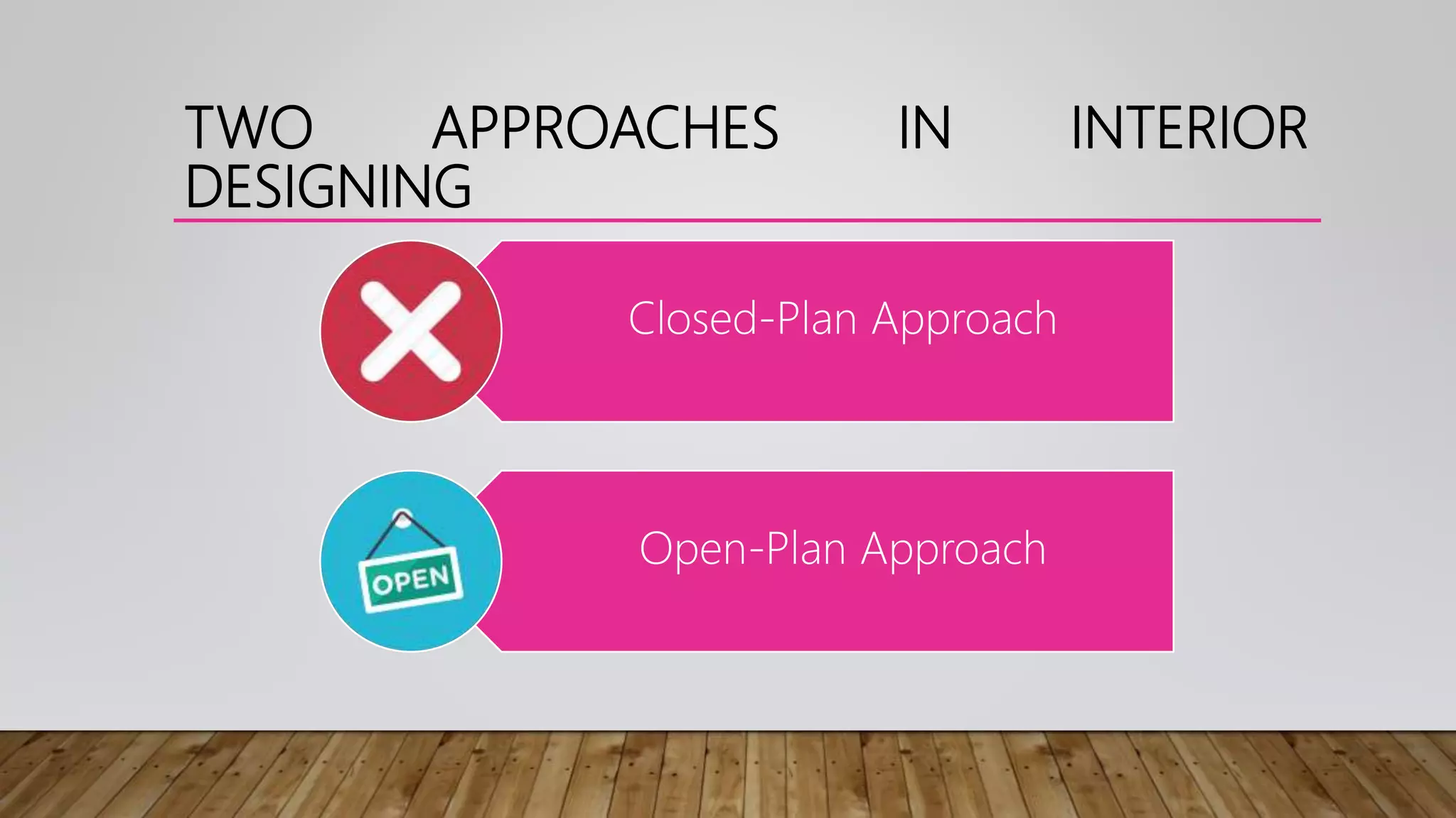 Interior Programming and Space Planning | PPTX