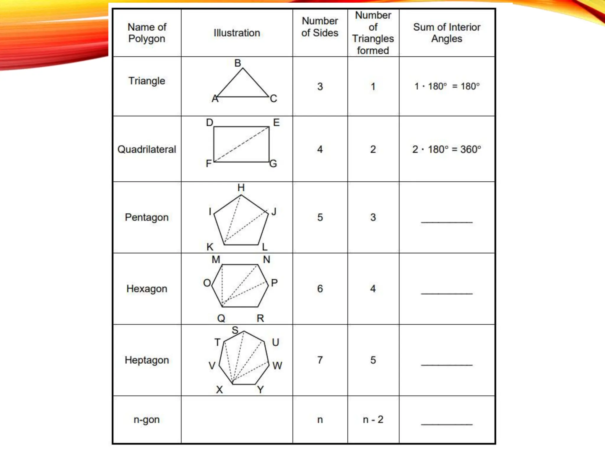 Interior-and-Exterior-Angles-of-Polygons.ppt