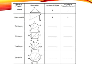Interior-and-Exterior-Angles-of-Polygons.ppt